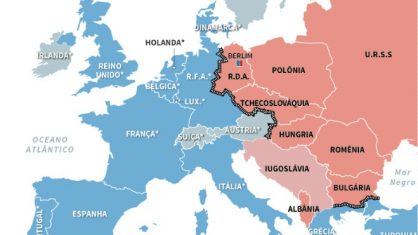 CORTINA DE FERRO – SAIBA MAIS – TÊTE-À-TÊTE